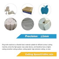 China Automatic Horizontal Foam Cutting Machine with Industrial Computer Control for Max. Product Size L2800×W2200×H1000mm for sale