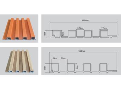 China Multi Functional Heat Insulated Interior Pvc Cladding Wpc Fluted Panel for sale