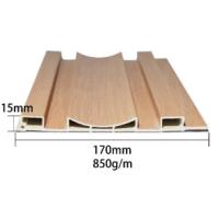 China 15mm Thickness WPC Fluted Wall Panel Grain-Like Surface Strong Wall Lamina Unique Mode for sale