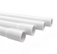 China UPVC Pipe Fittings For Water Supply Medium-Sized Rigid PVC Plastic Pipe, 20mm And 32mm, Electrical PVC Conduite for sale