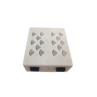 China Passive CATV PON FTTH Mini Optical Node Receiver 1550nm WDM 40-1000MHz for sale