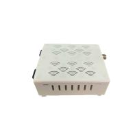 China Passive CATV PON FTTH Mini Optical Node Receiver 1550nm WDM 40-1000MHz for sale