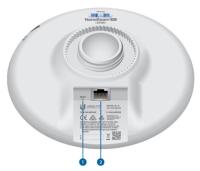 China UBNT NBE-2AC-13 AirMAX AC Gigabit Outdoor Wireless Bridge 13dBi 7.5W for sale