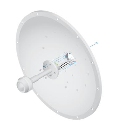 China 26dBi 200km/h Wireless Surveillance Bridge RocketDish RD-3G26 for sale