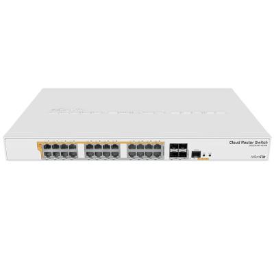 China MikroTik CRS328-24P-4S+RM 24-Port Gigabit PoE+ Switch with 4 SFP+ 10G Uplinks for sale