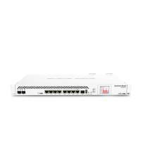 China Mikrotik CCR1036-8G-2S+EM 36 Core 1.2GHz Router 8 Gigabit 2 SFP+ 10G Ports 8GB RAM for sale