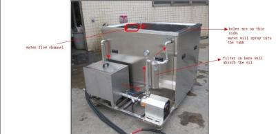 China Industrial Ultrasonic Cleaner 77L 1200W for Engine Blocks Auto Parts with Oil Filtration for sale