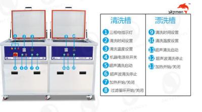 China SUS 304 Industrial Ultrasonic Cleaner 28/40KHz 2400W 77L Dual Tank for Heavy Grease Oil for sale