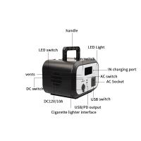 China SHENGJI 1200W Power Supply for Emergency and Rescue Situations for sale