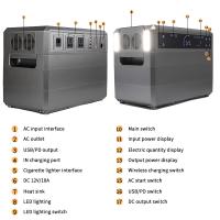 China Grey power 2000W 220V household backup power emergency power station for sale