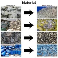 China Customized High Capacity Automatic Waste Tire Shredder Crusher Machine for Recycling for sale
