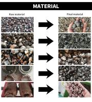 China Market Waste Motor Rotor Stator Recycling Plant with High Capacity and 60000 kg Weight for sale