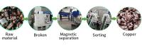 China 60000 kg Latest Generation Scrap Motor Waste Electric Rotor Stator Recycling Plant for sale