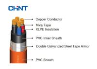 China 0.6/1kV Single Core Flame Resistant Cable 1.5sqmm ~ 800sqmm Multipurpose for sale