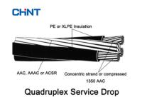China Duplex Aerial Bundled Cable , 4 Core 95mm Aluminum Aerial Cable PE Jacket for sale