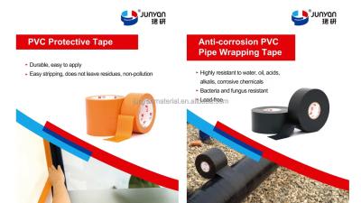 China JUNYAN Model 416 PVC Protective Tape - 150°C Heat Resistant, 0.14mm Thickness, RoHS Compliant for sale