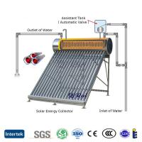 China Compact Pressurized Copper Coil Solar Water Heater 150L 200L 300L 500L for sale