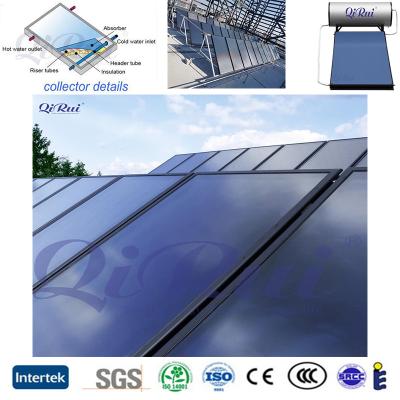 China Titanium Blue Coated Flat Plate Solar Collector 2 2.5 3 Square Meter Copper Pipe for sale