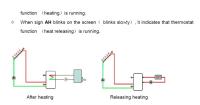China Split Pressure Solar Water Heating System Controller SR868C8 AC100-240V 50-60Hz for sale