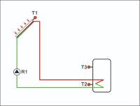 China Intelligent Solar Water Heater Sr208c WiFi Solar Collector Controller for sale