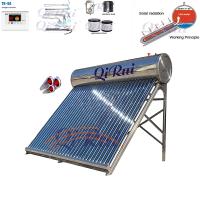 China Wholesale All Stainless Steel Solar Water Heater 50L to 500L Non Pressure Vacuum Tube Solar Geyser for Home for sale