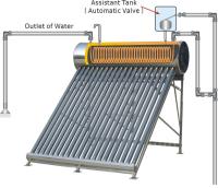 China Stainless Steel Pressurized Solar Water Heater 150L to 500L Copper Coil Pre-Heated System for sale