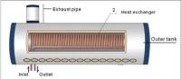 China Integrated Copper Coil Pressurized Solar Water Heater 150L-500L Solar Keymark EN12976 for sale
