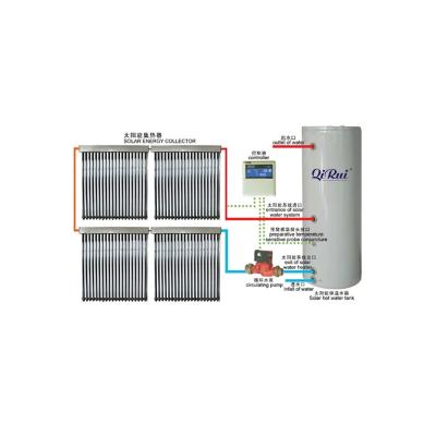 China 100L-2000L Separated Pressurized Active Solar Hot Water Boiler for sale