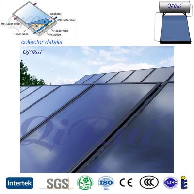 China Flat Plate Solar Thermal Collector 2 2.5 3 sqm Copper Pipe Solar Keymark for sale