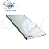 China Factory Wholesale Solar Thermal Concentrator for sale