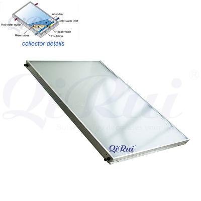 China Factory Wholesale Solar Thermal Concentrator for sale