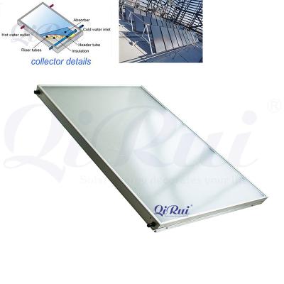 China Factory Wholesale Rooftop Solar Pool Collector for sale