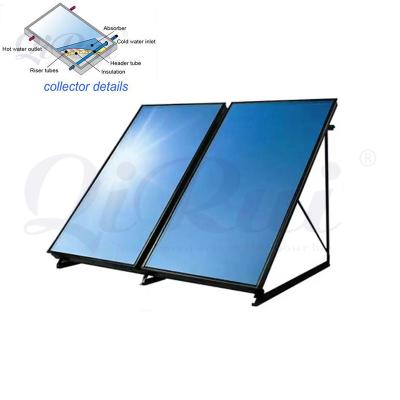 China Titanium Blue Coated Flat Plate Solar Collector 2 sqm Copper Pipe Solar Thermal Panel for sale