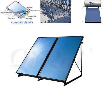 China Flat Plate Solar Thermal Collector 2 2.5 3 M² Blue Titanium Black Chrome Copper Pipe Solar Keymark for sale