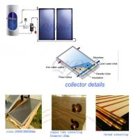 China Flat Plate Solar Thermal Collector 2 2.5 3 sqm Copper Pipe Solar Water Heater Panel for sale