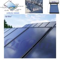 China 2/2.5/3 Square Meter Solar Thermal Energy Home Solar Panel for sale