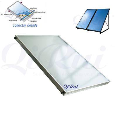 China 2/2.5/3 Square Meter Pressurized Flat Plate Termas Solares for sale