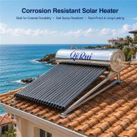 China 26g 40g 52g 66g 80 Gallon QIRUI High Pressure Rooftop Solar Water Heater for Jamaica Costa Rica Puerto Rico for sale