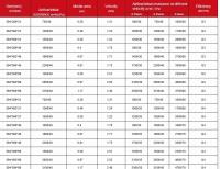 China Pleated HVAC Hepa Filters System Compatible With Shark Air Purifier for sale