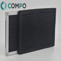 China Customized Activated Carbon Panel Air HEPA Filter OEM ODM For Air Purifier Parts for sale