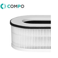 China RP-AP068 3-In-1 H13 Grade True HEPA Filter for RENPHO Compact Air Purifier RP-AP068 for sale