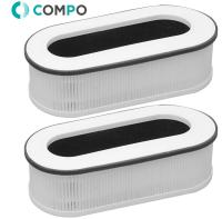 China Renpho RP-AP068 True HEPA Air Purifiers Filters 3 In 1 H13 Grade For Household for sale