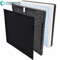China Customized Hepa RENPHO Air Purifier Filters Replacement RP-AP001 for sale
