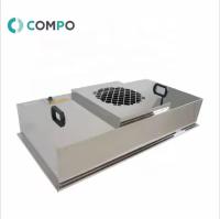 China Ultra Thin HEPA FFU Low Profile Cleanroom Air System For Medical Labs for sale