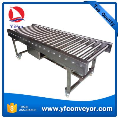 China Factory Custom Powered Roller Conveyor Systems,Roller Conveying Machine for sale