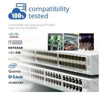 China 2m 10G SFP+ Passive Direct Attach Copper Twinax Cable for Cisco, Ubiquiti, Arista, D-Link, Huawei for sale
