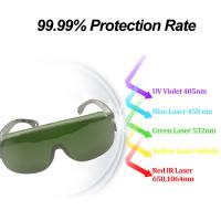 China CE EN207 Ansi Z87 IR Radiation OD5 OD7 755nm 808nm 1064nm Ipl Hair Removal Eye Protective Operator Laser Safety Glasses for sale