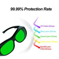 China CE EN207 590 690nm Ipl Beauty Welding Laser Safety Goggles Protective Hair Removal 1064 Fashion UV400 Eye Protection Glasses for sale