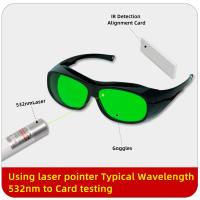 China OD5 OD7 1064nm Plastic Filter 808nm Safety Unioptics Laser Protective Glass Industry Blue Green Welding Protective Glasses for sale