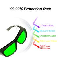 China Laser Goggles CE EN207 Ansi Z87 1064nm 808 CO2 Diode Ipl Ndyag Fiber Red Green Protective Welding Safety Glasses Eye Protection for sale